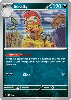 Scrafty - PeopleMeme | PokeCardMaker.net