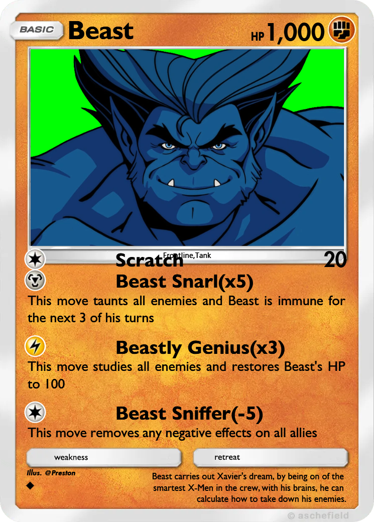 Beast - UniversalHeroesAllStars